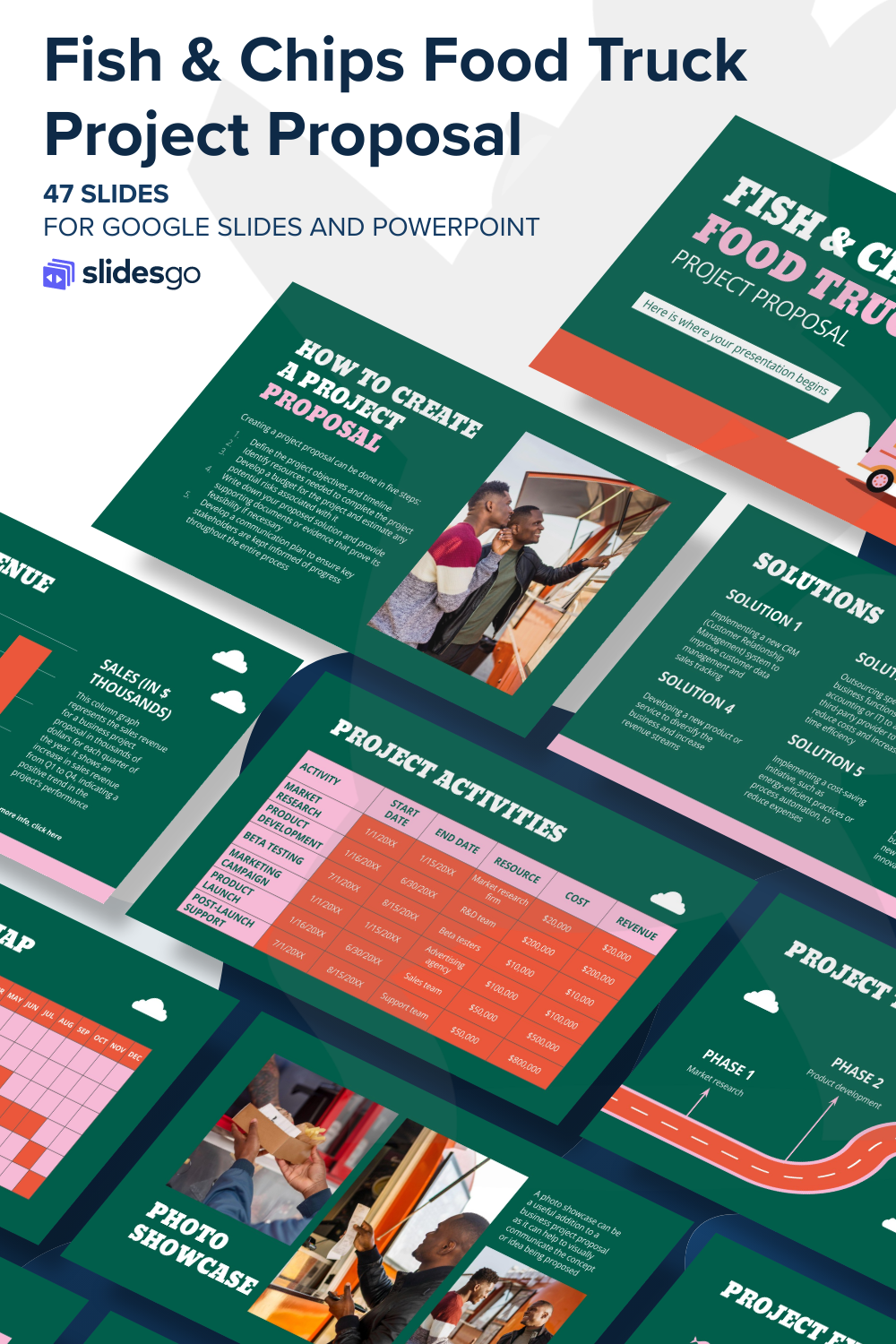 Fish & Chips Food Truck Project Proposal