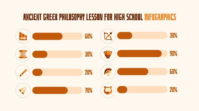 Ancient Greek Philosophy Lesson for High School Infographics