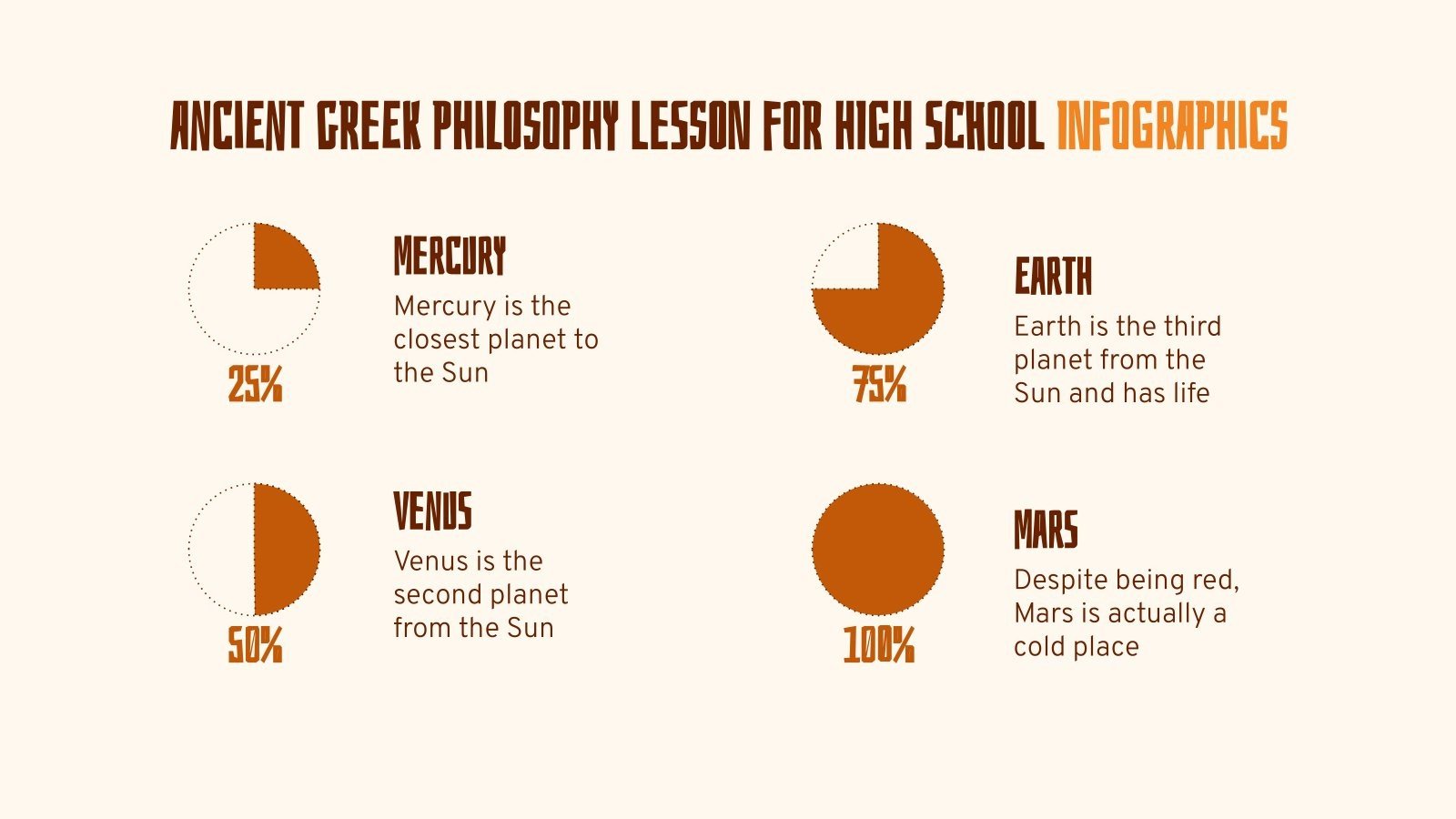 Ancient Greek Philosophy Lesson for High School Infographics