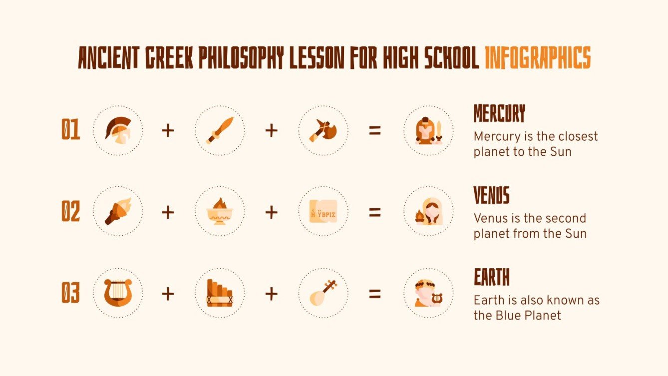 Ancient Greek Philosophy Lesson for High School Infographics