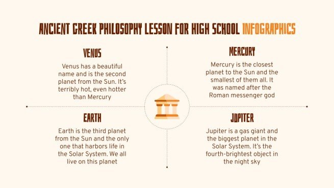 Ancient Greek Philosophy Lesson for High School Infographics