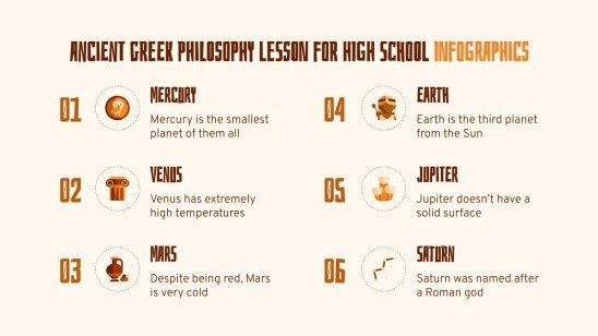 Ancient Greek Philosophy Lesson for High School Infographics