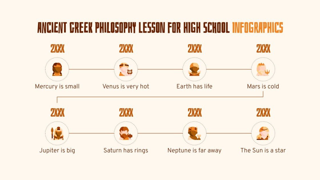 Ancient Greek Philosophy Lesson for High School Infographics