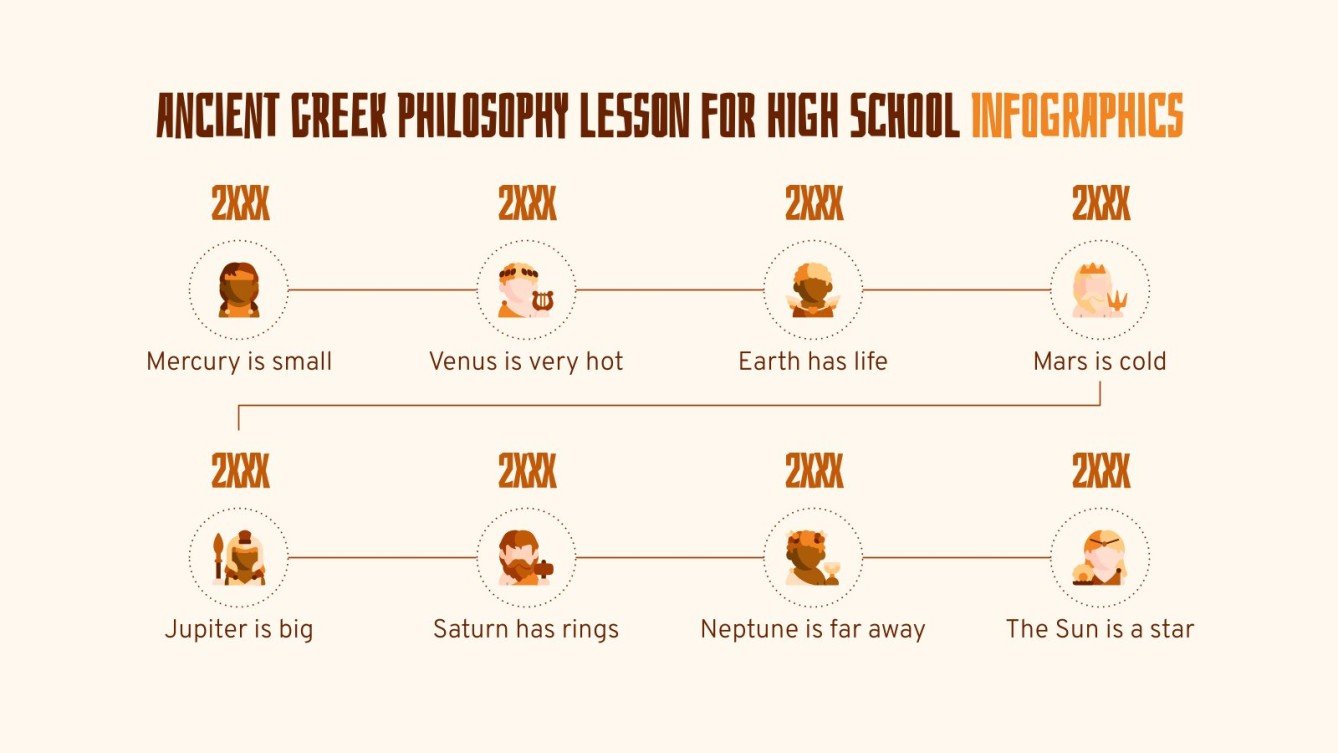 Ancient Greek Philosophy Lesson for High School Infographics