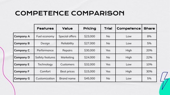 Working-Class Rights Pitch Deck | Google Slides & PPT