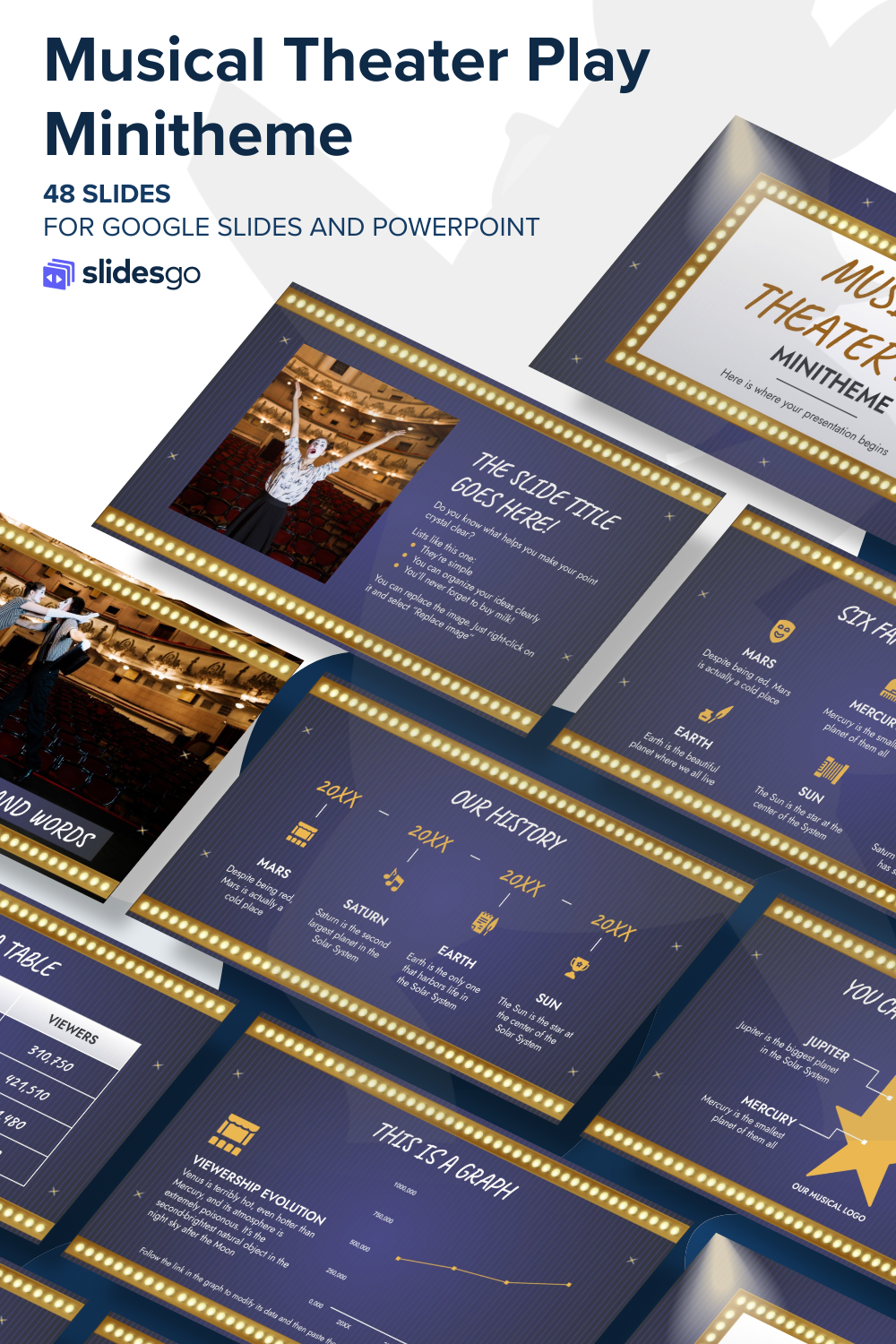 Musical Theater Play Minitheme | Google Slides & PowerPoint