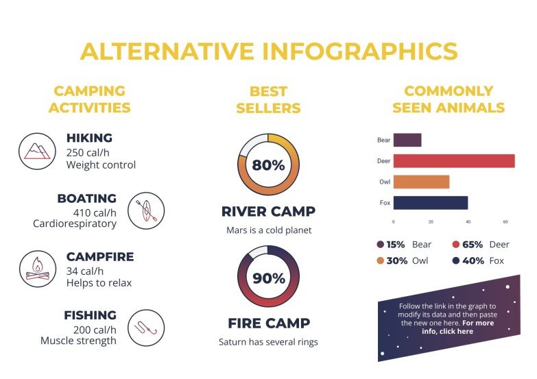 Camping Adventure Business Brochure | Google Slides