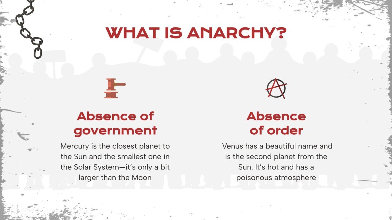 History Subject for High School: Anarchy | Google Slides