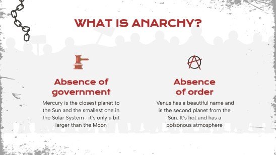 History Subject for High School: Anarchy | Google Slides