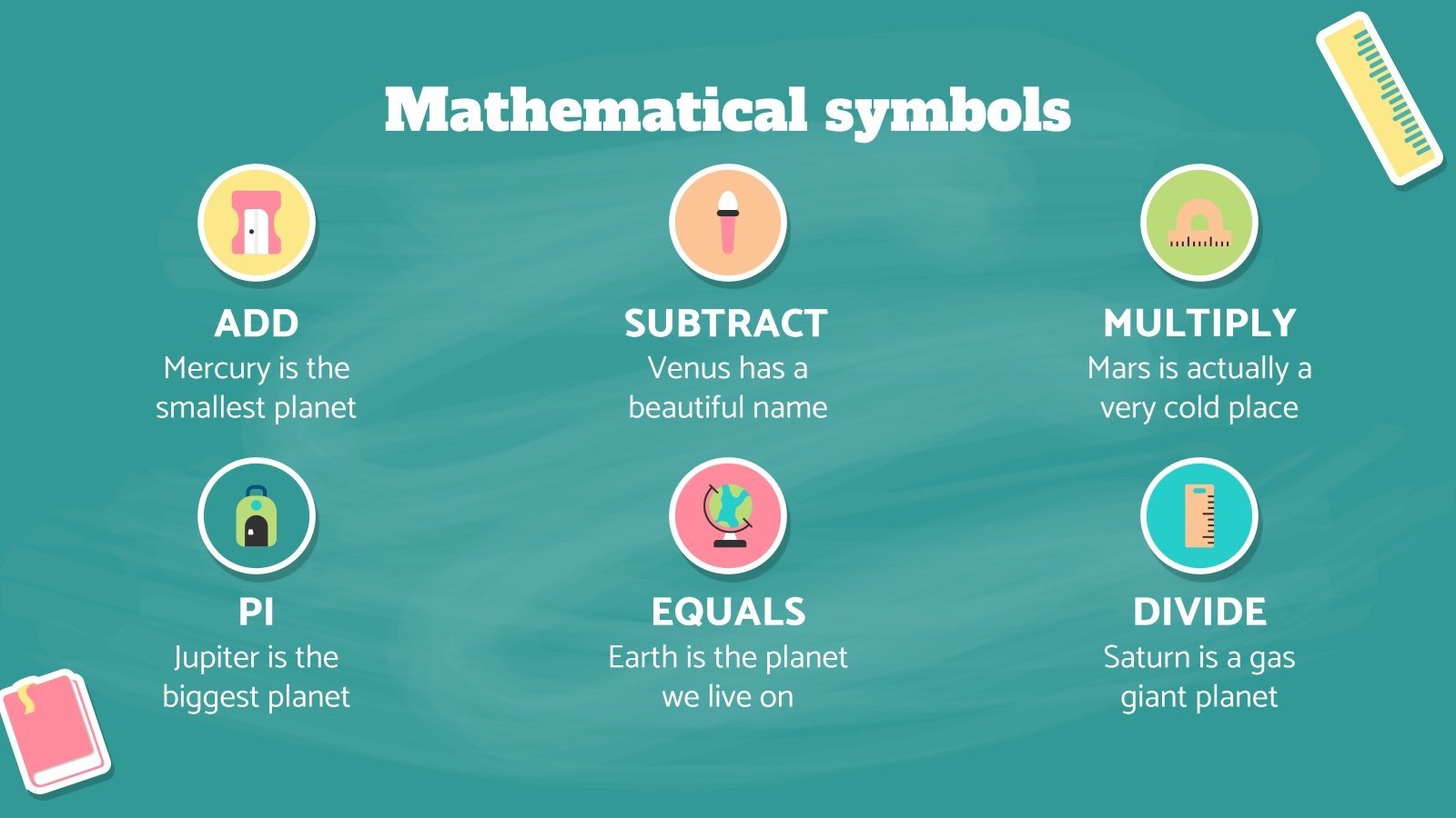 Maths Subject for Elementary - 3rd Grade: Practice Standards