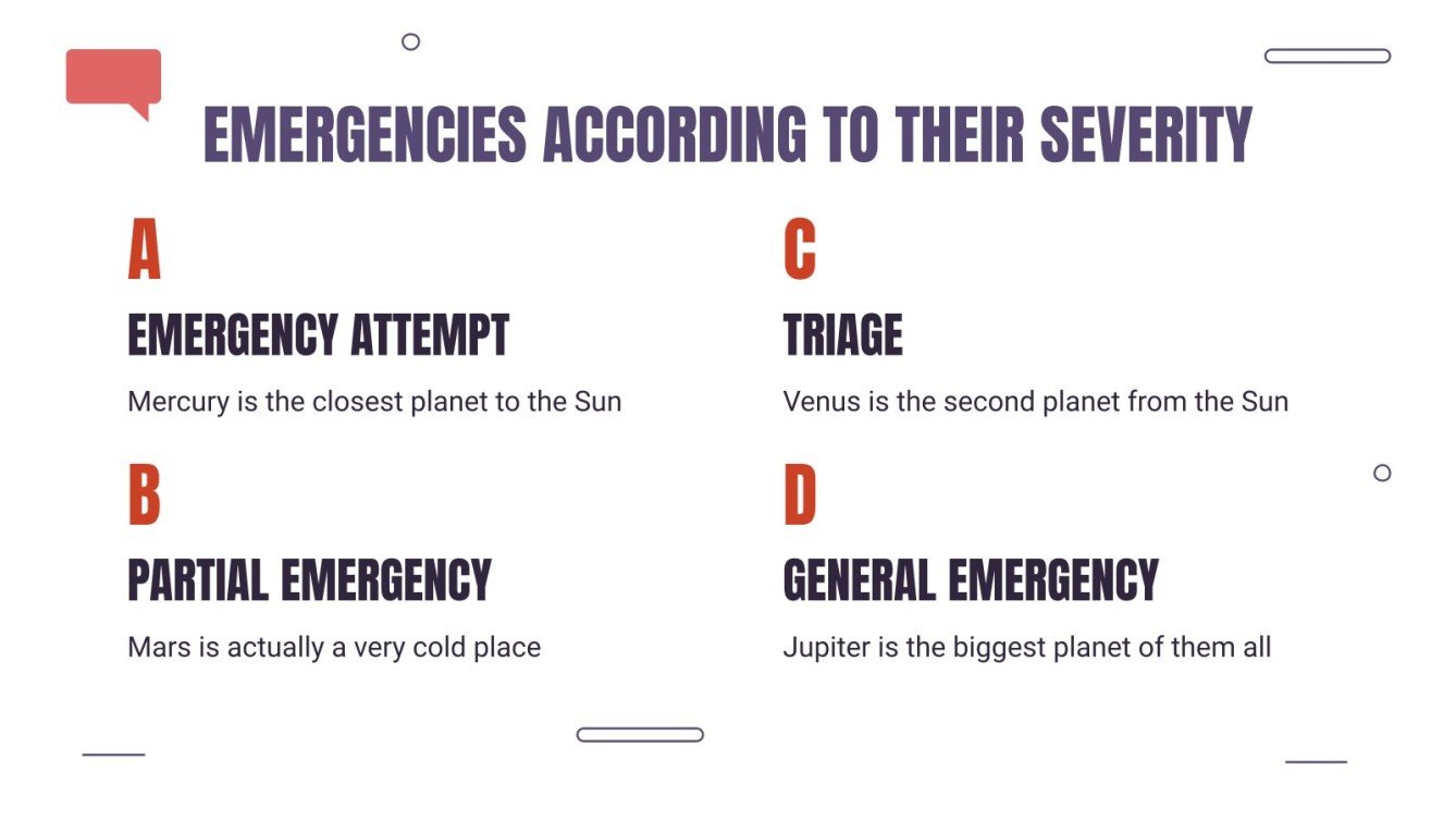 911: Emergency Phone Number | Google Slides & PPT