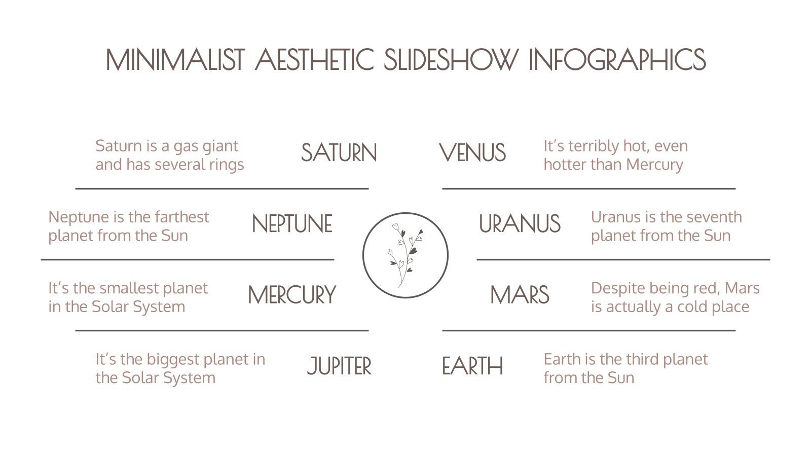 Minimalist Aesthetic Slideshow Infographics | Google Slides