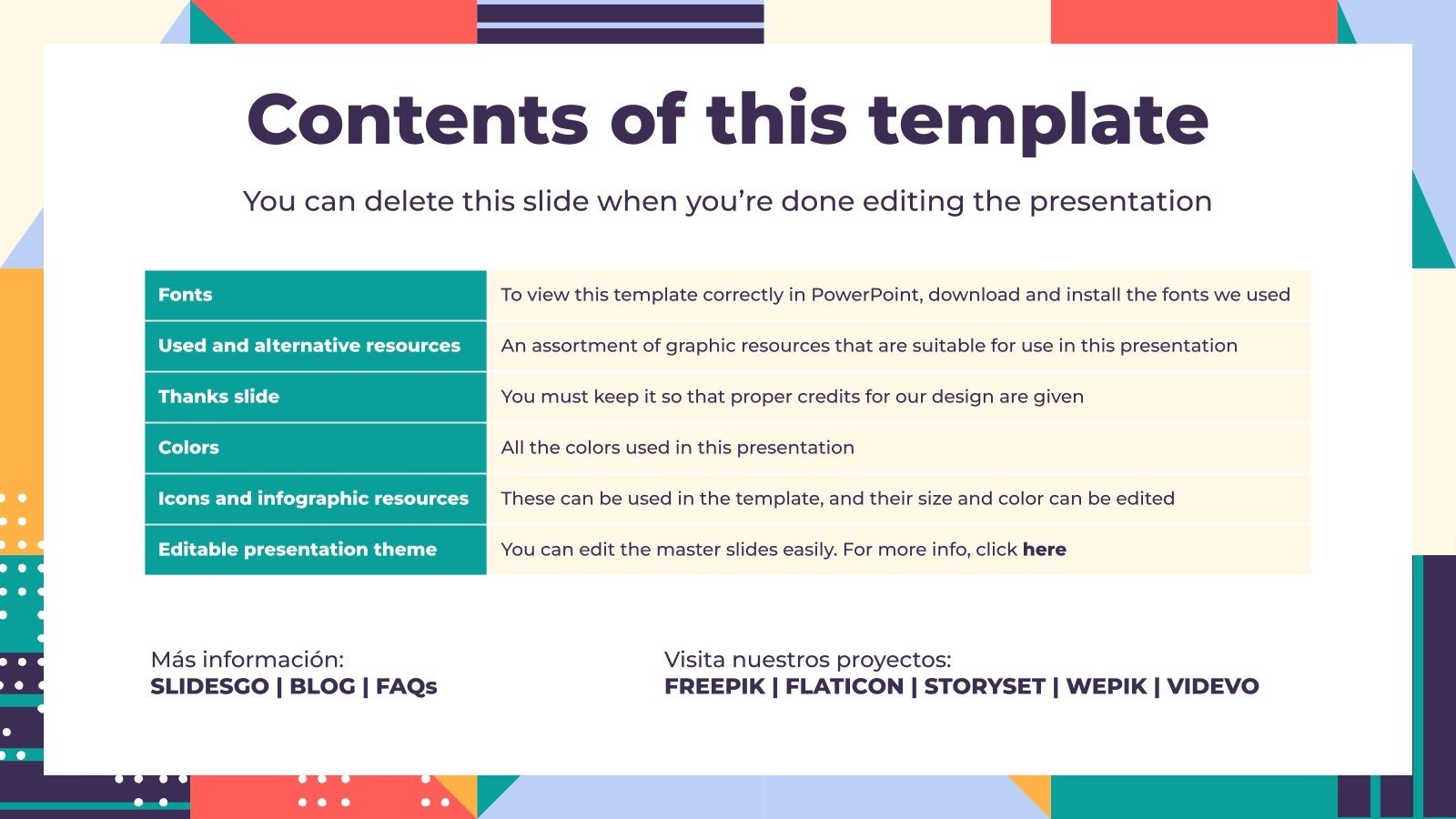 Zero Tolerance Policies at School | Google Slides & PPT