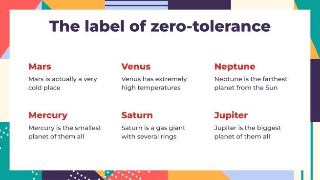 Zero Tolerance Policies at School | Google Slides & PPT