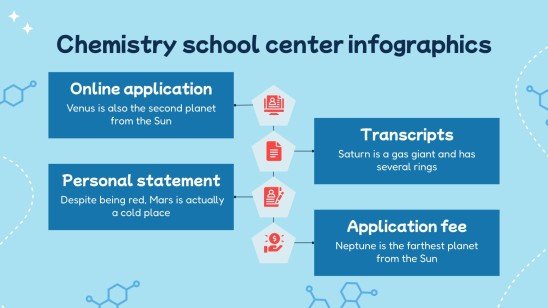 Chemistry School Center Infographics | Google Slides & PPT