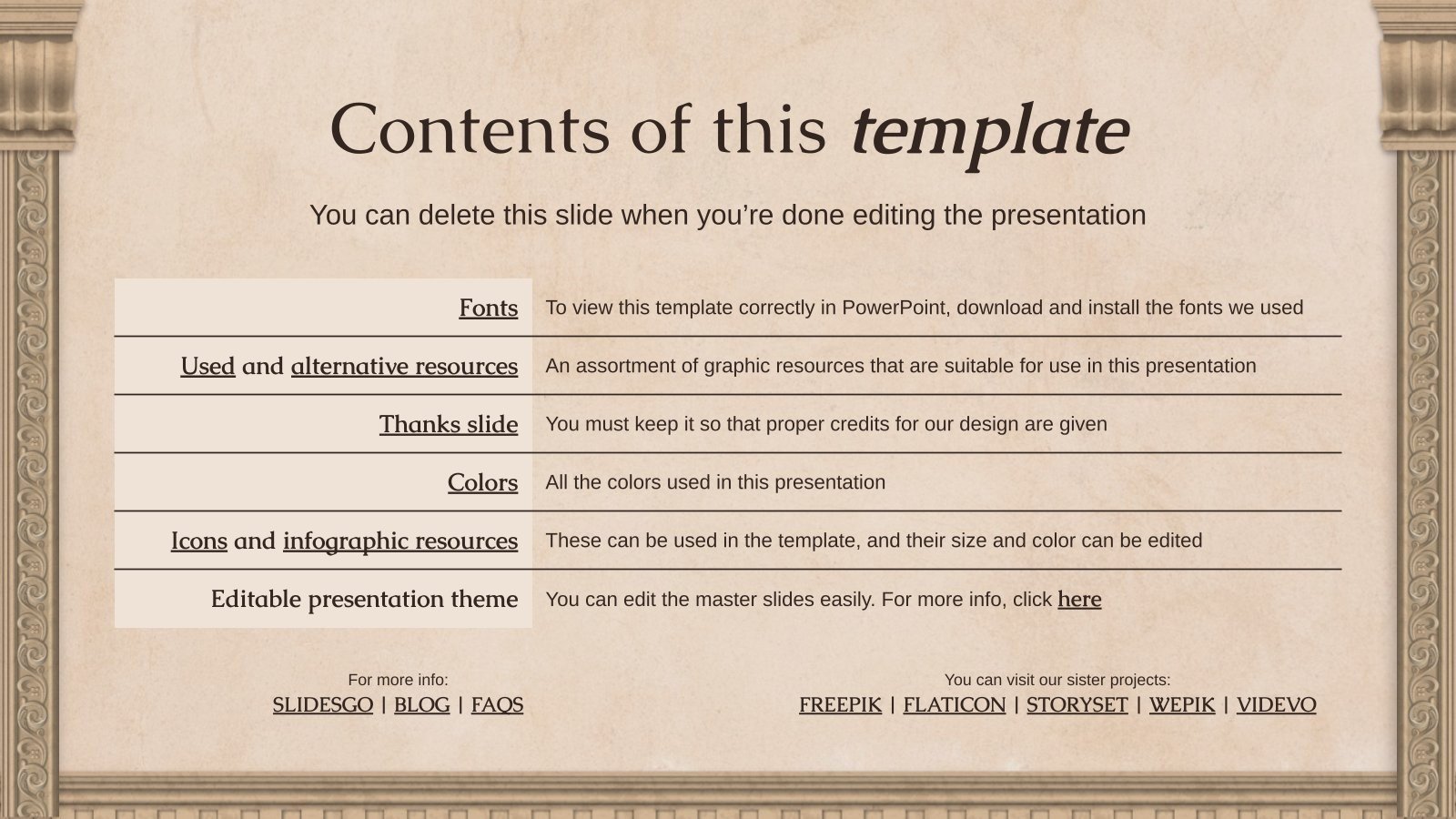 Philosophy Major for College: Methodical Doubt
