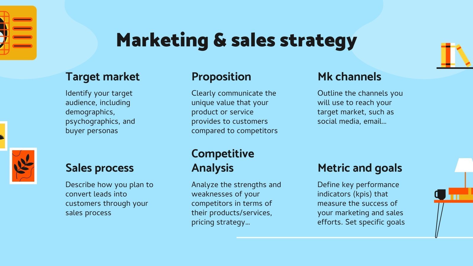 Air-conditioning Business Plan | Google Slides & PPT