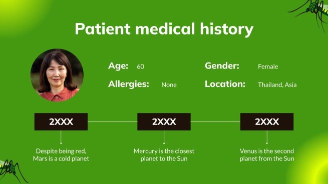 Zika Case Report | Google Slides & PPT