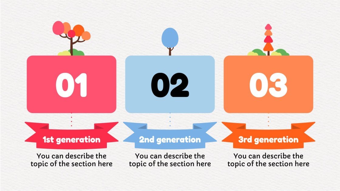 Animated Family Tree | Google Slides & PowerPoint