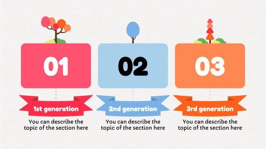 Animated Family Tree | Google Slides & PowerPoint