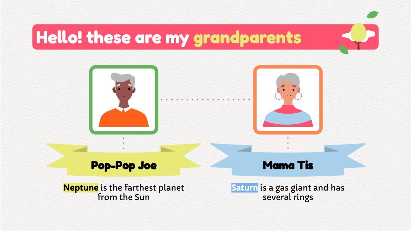 Animated Family Tree | Google Slides & PowerPoint