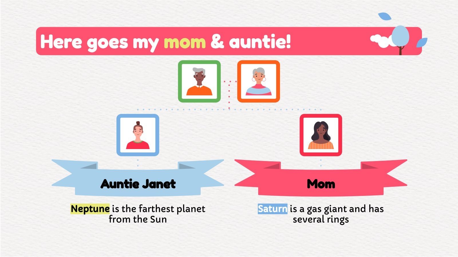 Animated Family Tree | Google Slides & PowerPoint