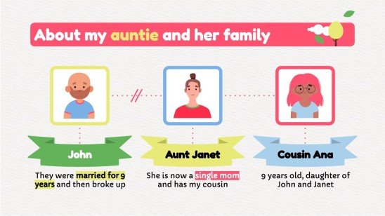 Animated Family Tree | Google Slides & PowerPoint