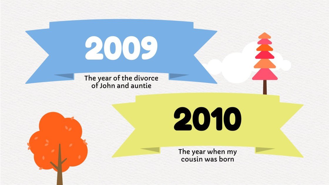 Animated Family Tree | Google Slides & PowerPoint