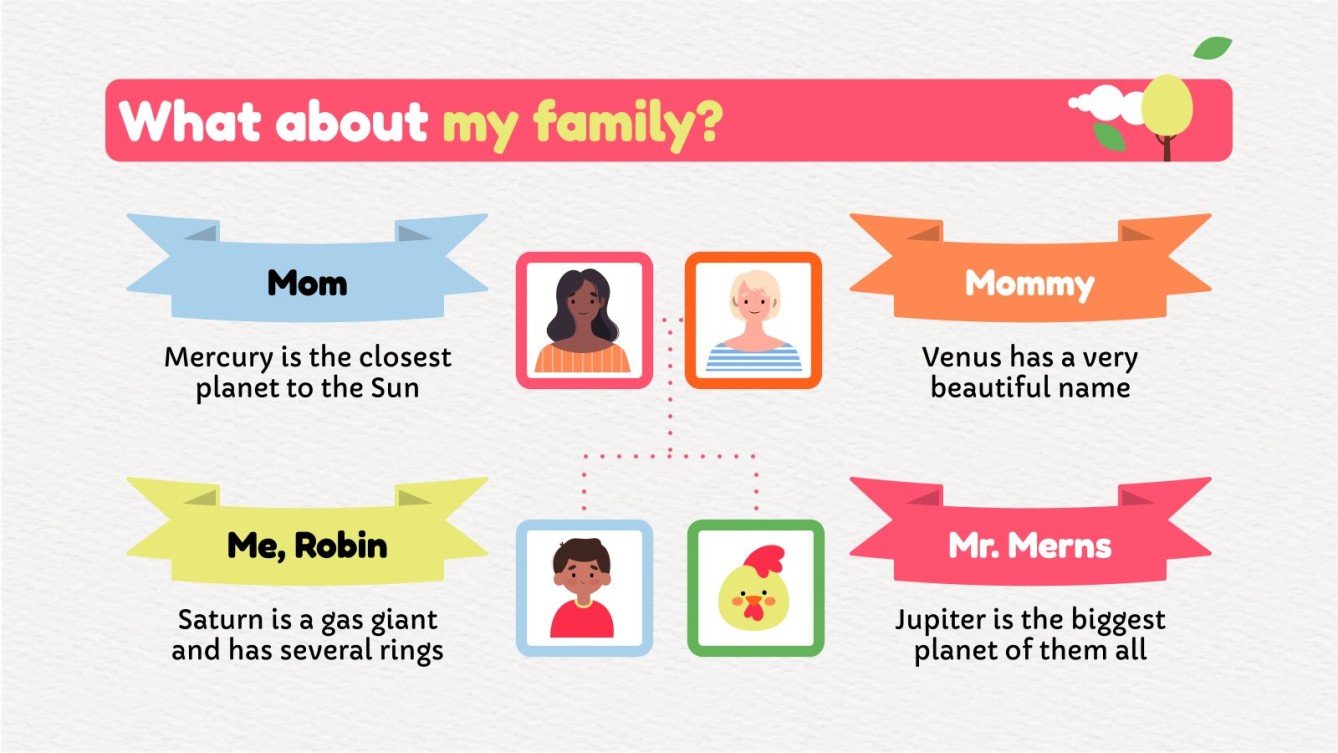 Animated Family Tree | Google Slides & PowerPoint