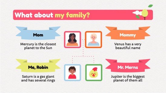 Animated Family Tree | Google Slides & PowerPoint