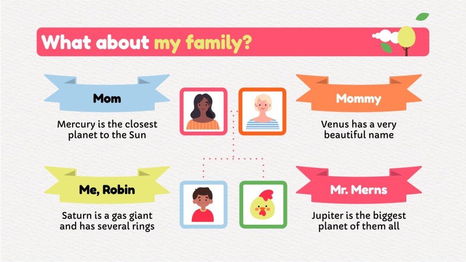 Animated Family Tree | Google Slides & PowerPoint