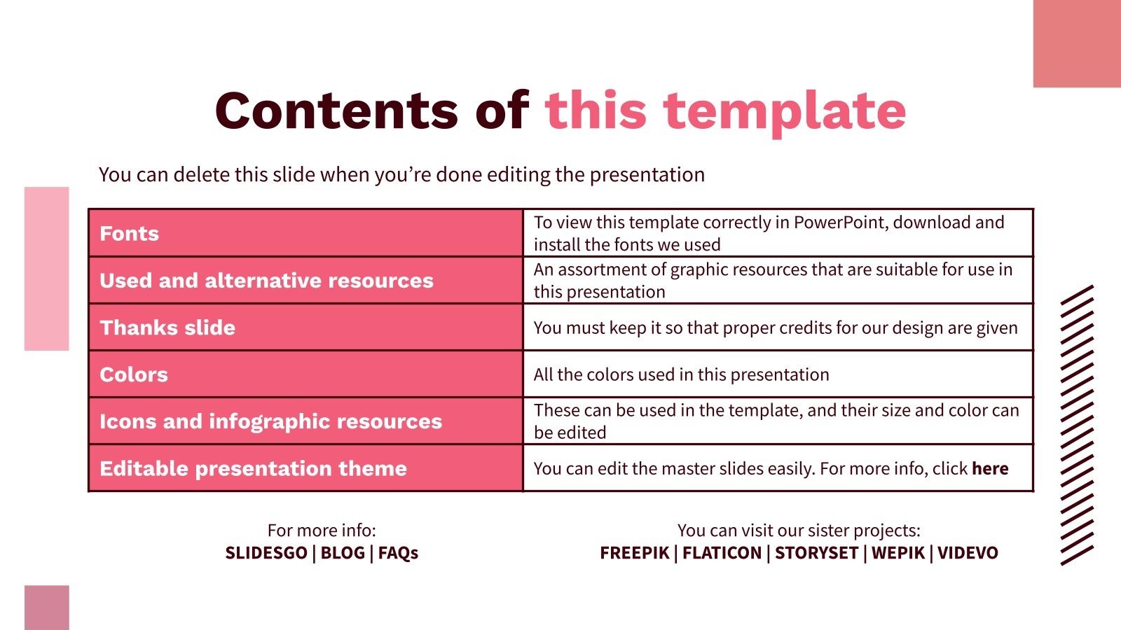 Dermatite atopique : Eczéma | Google Slides et PPT