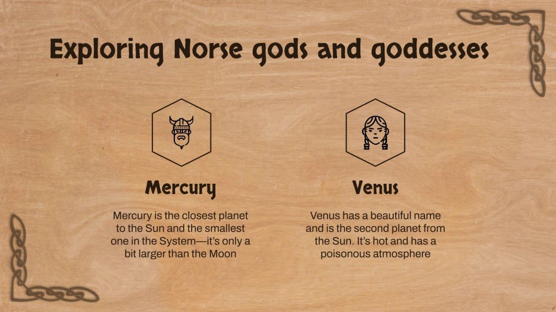 Gods of Norse Mythology | Google Slides & PowerPoint