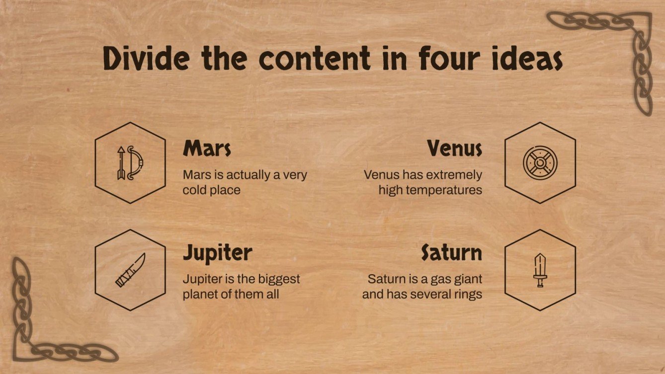 Gods of Norse Mythology | Google Slides & PowerPoint