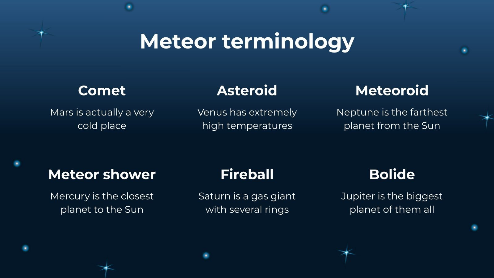 Geophysics Lesson for College: Meteor and Meteorite