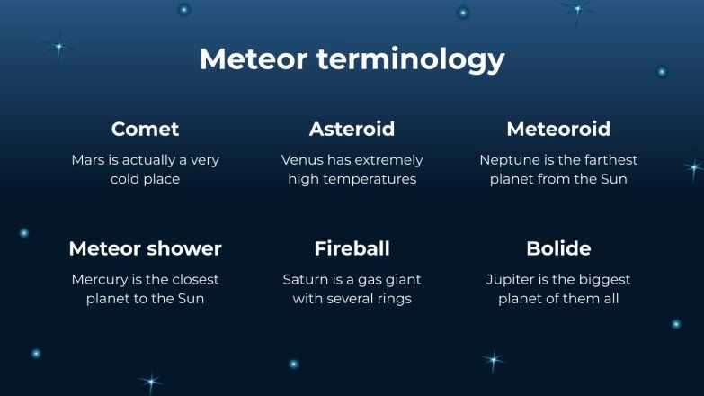 Geophysics Lesson for College: Meteor and Meteorite