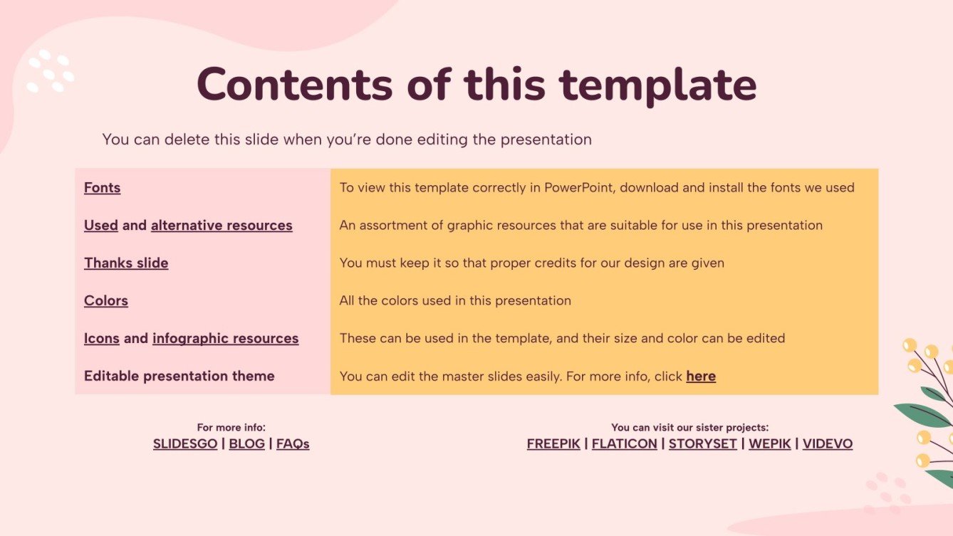 Time Lesson for Elementary | Google Slides & PPT