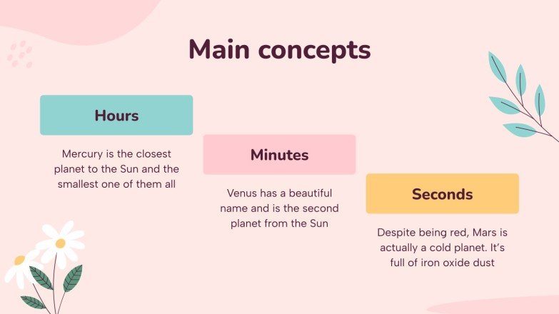 Time Lesson for Elementary | Google Slides & PPT