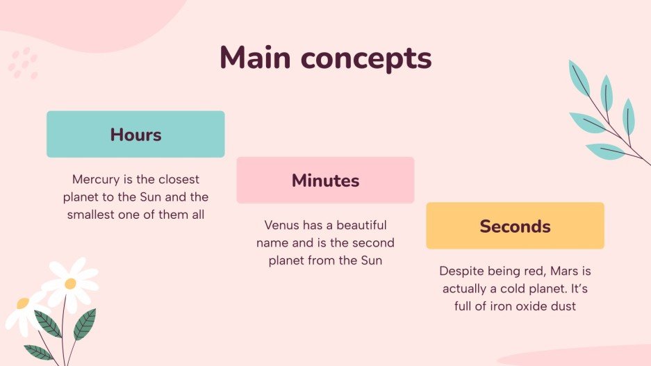 Time Lesson for Elementary | Google Slides & PPT