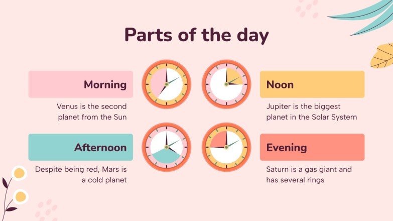 Time Lesson for Elementary | Google Slides & PPT