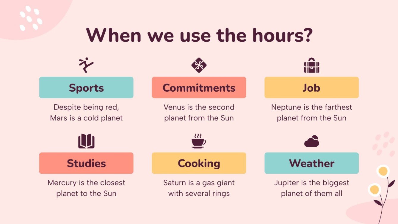 Time Lesson for Elementary | Google Slides & PPT