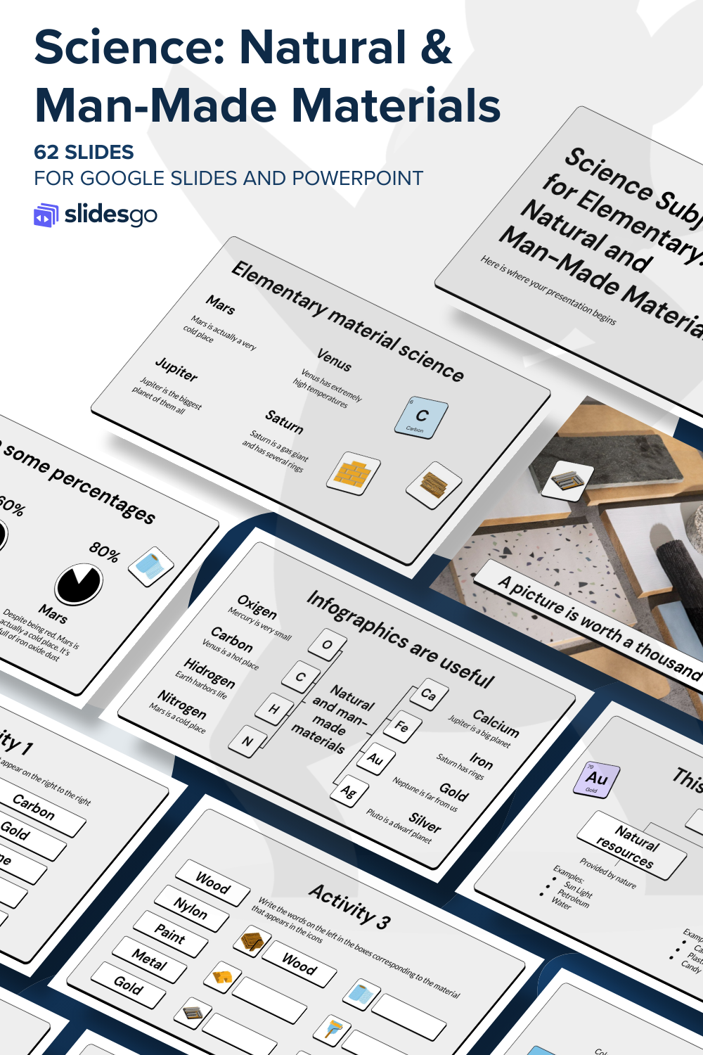 Science for Elementary: Natural and Man-Made Materials