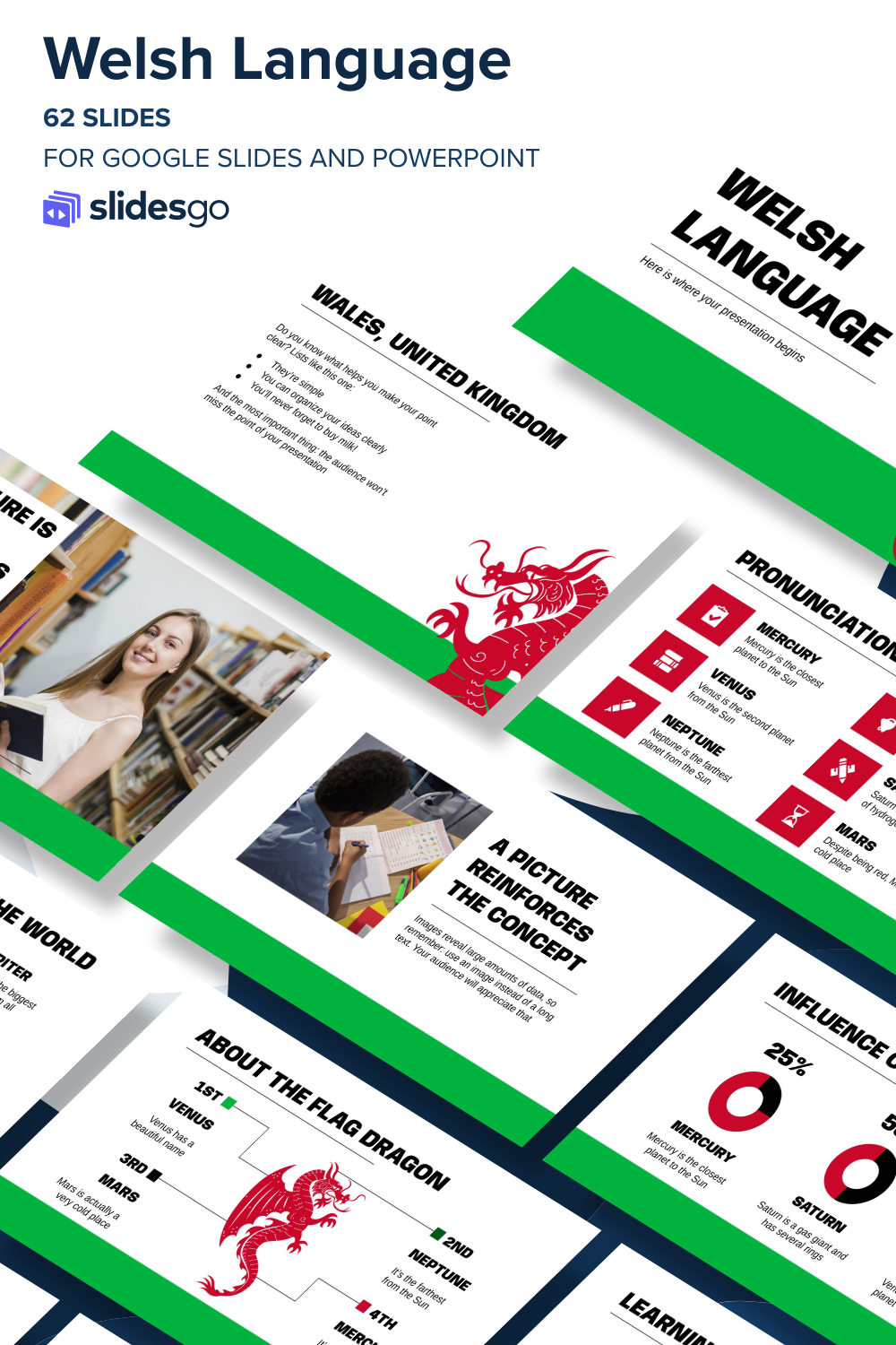 Welsh Language | Google Slides and PowerPoint