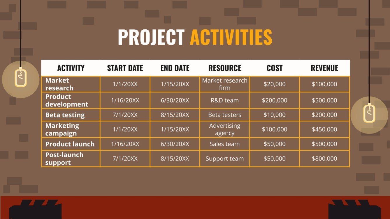 Comedy TV Show Project Proposal | Google Slides & PPT