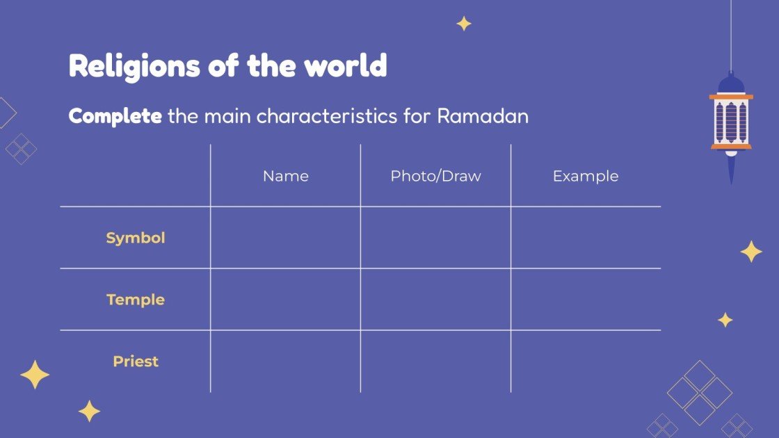 Religion Subject for Middle School: Ramadan Activities