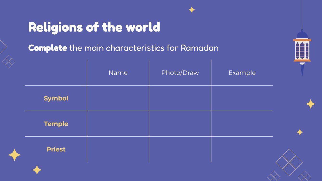 Religion Subject for Middle School: Ramadan Activities