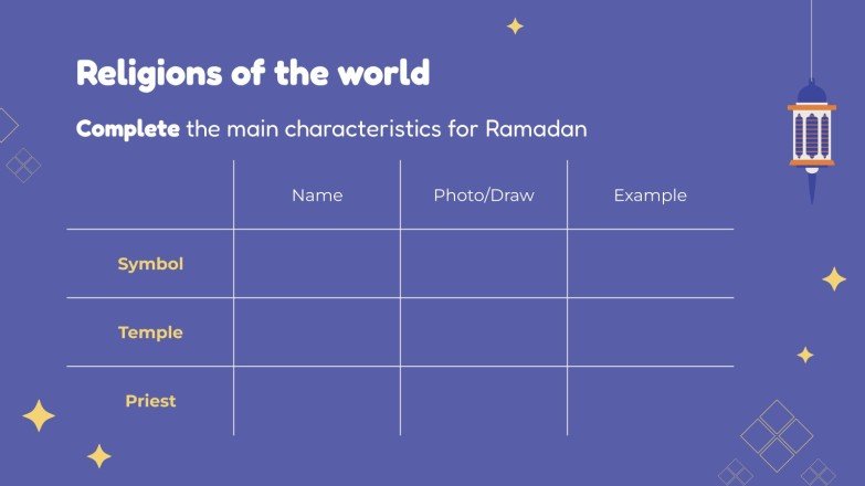 Religion Subject for Middle School: Ramadan Activities