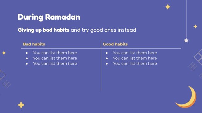 Religion Subject for Middle School: Ramadan Activities