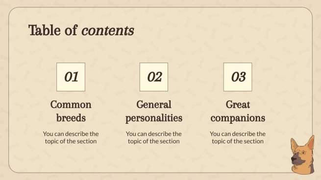 Dog Breeds and Their Personalities | Google Slides & PPT