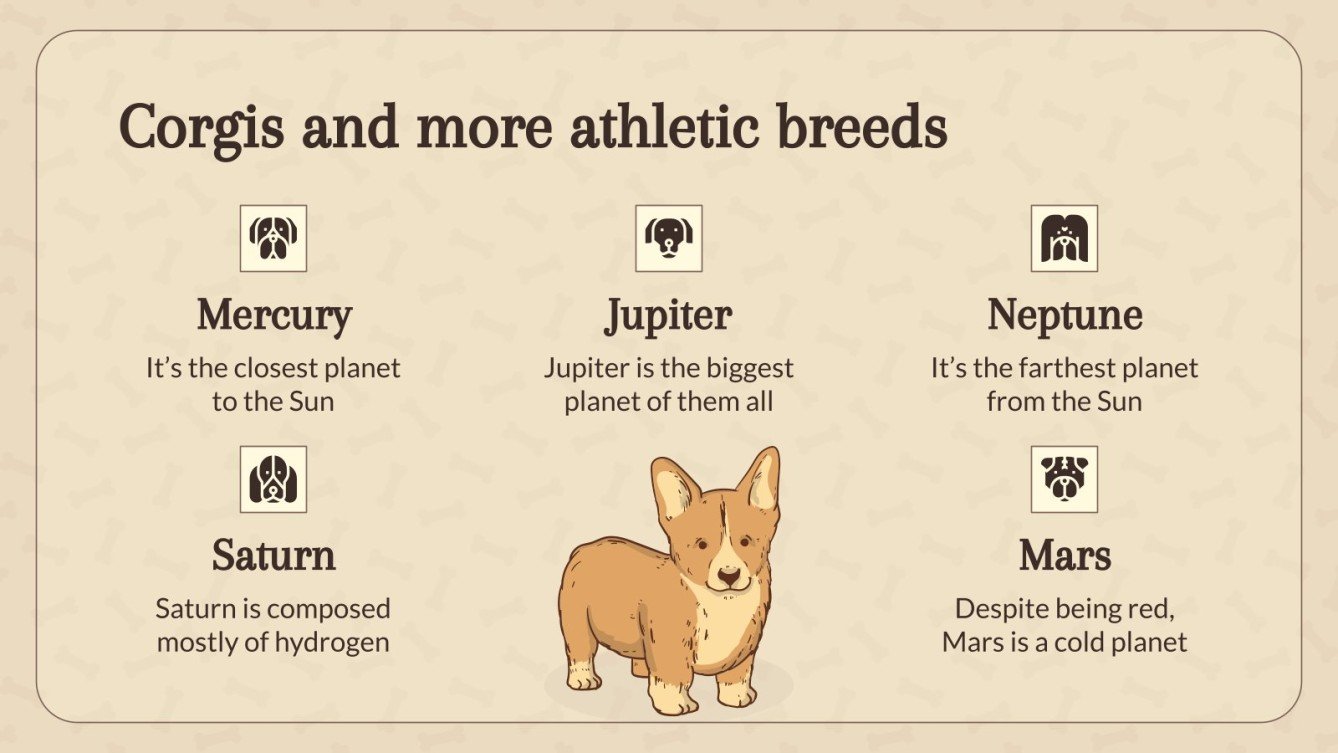 Dog Breeds and Their Personalities | Google Slides & PPT